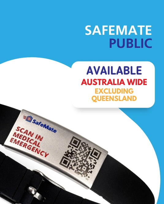 Collections – SafeMate